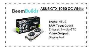 12 Best White GPU in 2024 - Beem Builds