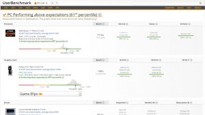 How to Test Your Graphics Card [2024 Guide] - Beem Builds